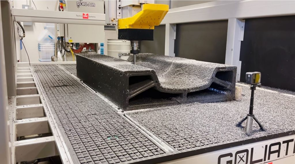 Goliath Series CNC Router - Large CNC Routers - CNC Equipment