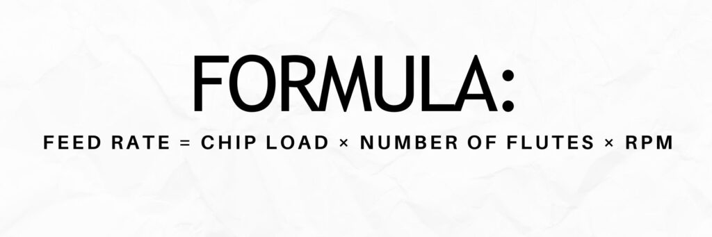 How To Choose the Correct Router Bit - For Dummies